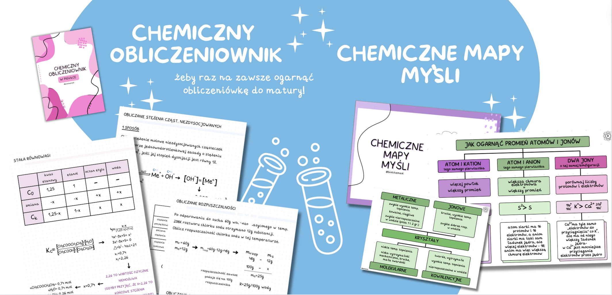 Biolchemed - Planer do matury z chemii, notatki z chemii, notatki do ...